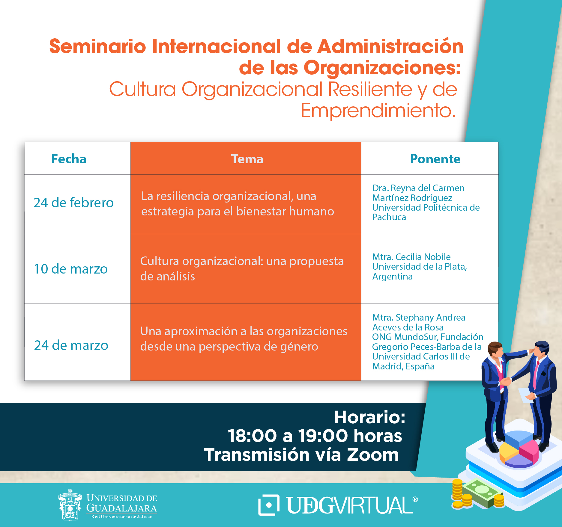 Seminario Internacional De Administración De Las Organizaciones La