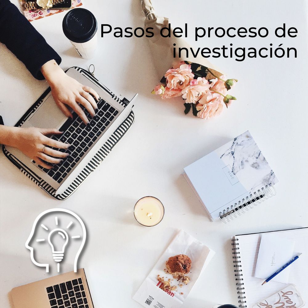 Pasos del proceso de investigación | UDGVirtual Formación Integral